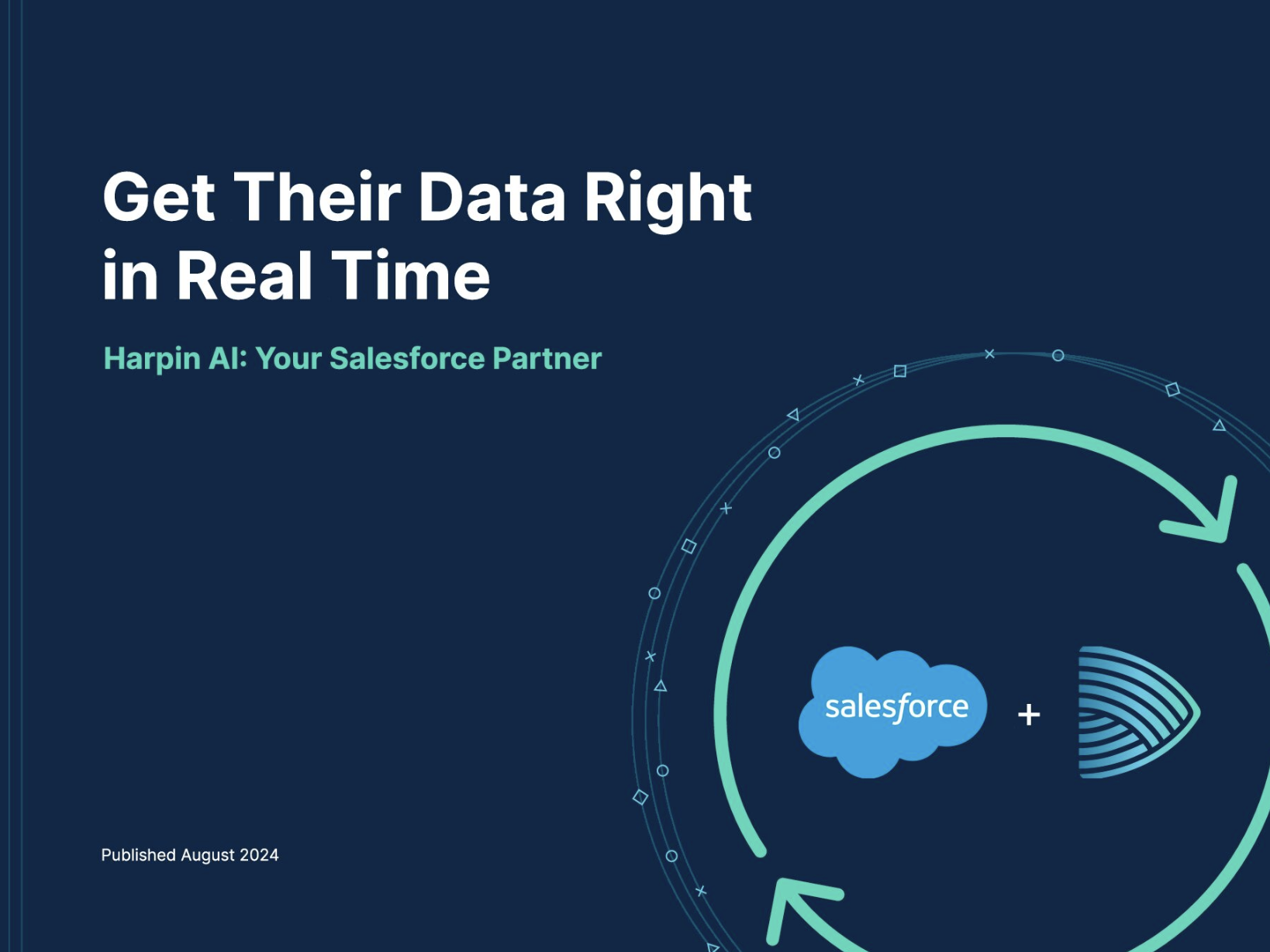 Call Center Data Monitoring & Alerts | harpin.AI